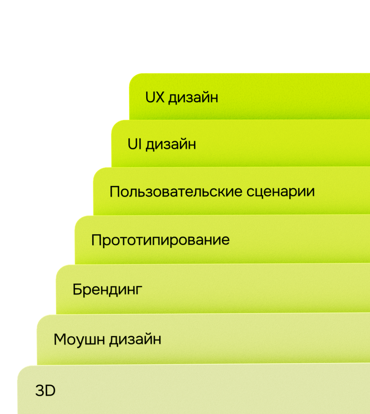 Kodix - Продукты и digital решения