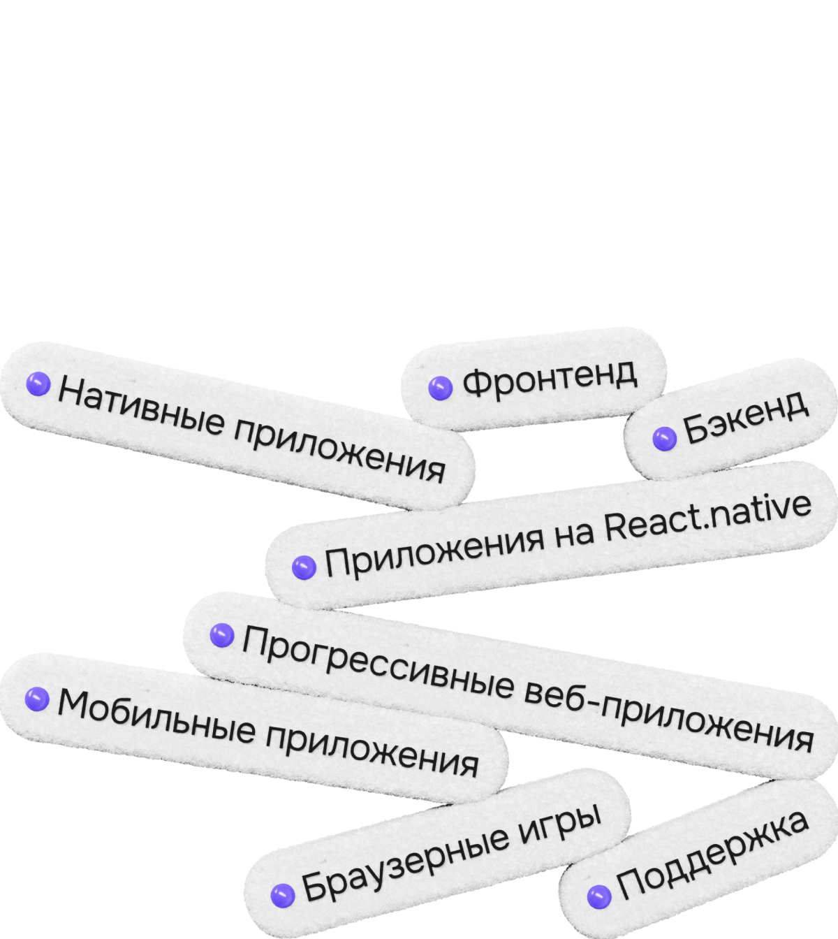 Kodix - Продукты и digital решения